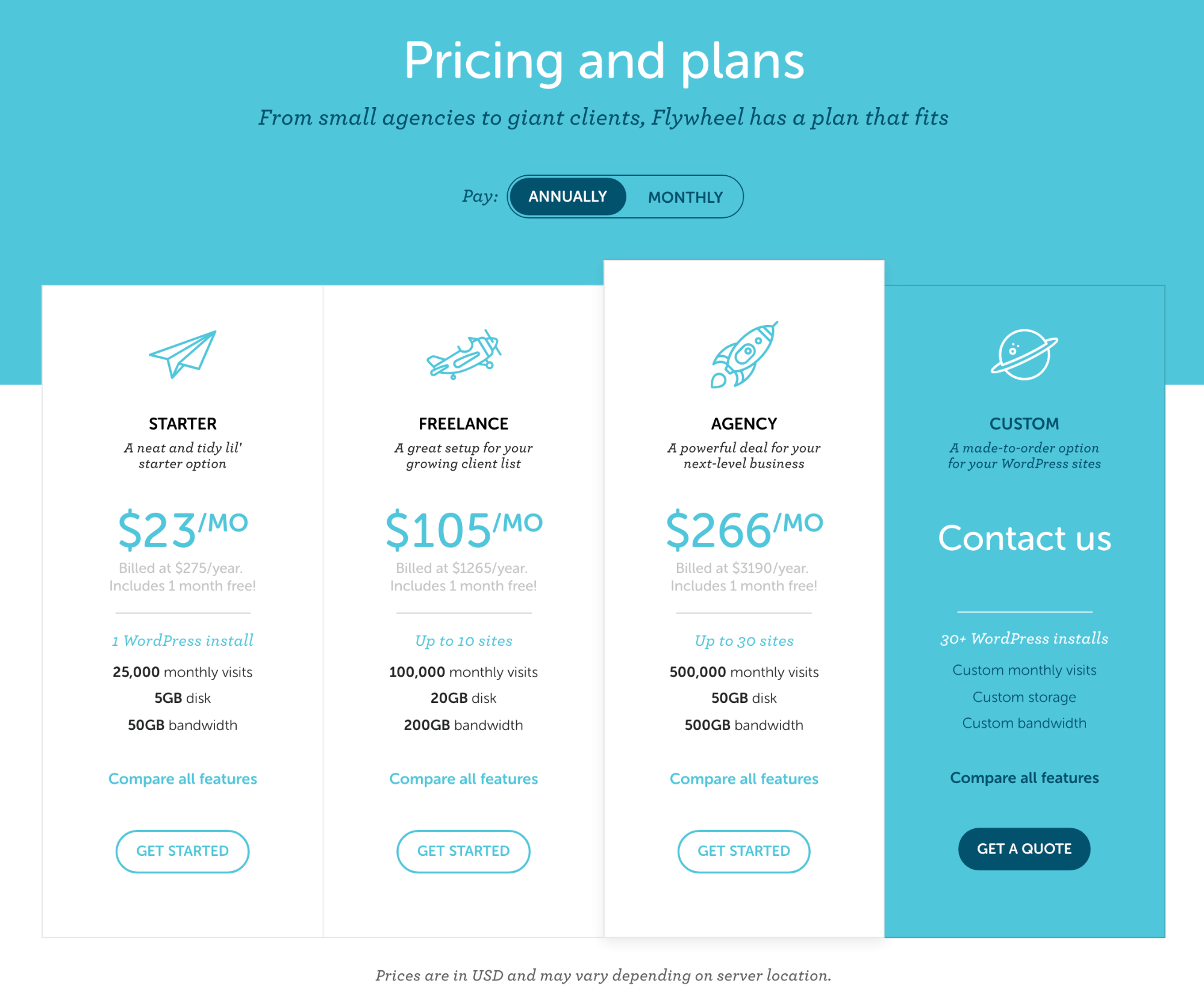 Counting Visits To Your Website | Design TLC