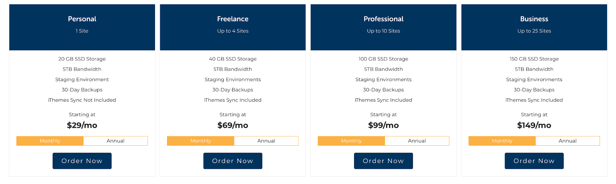 Counting Visits To Your Website | Design TLC