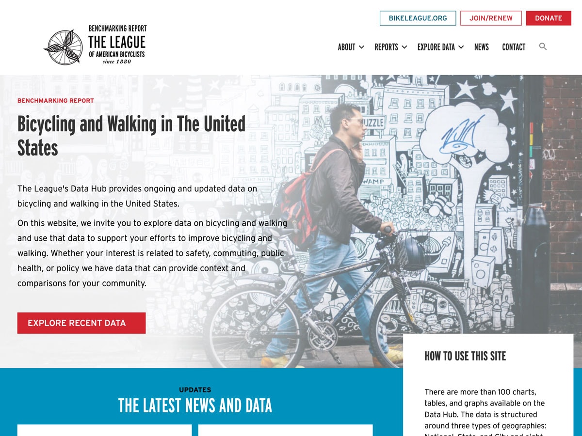 Bike League Data Website | Design TLC